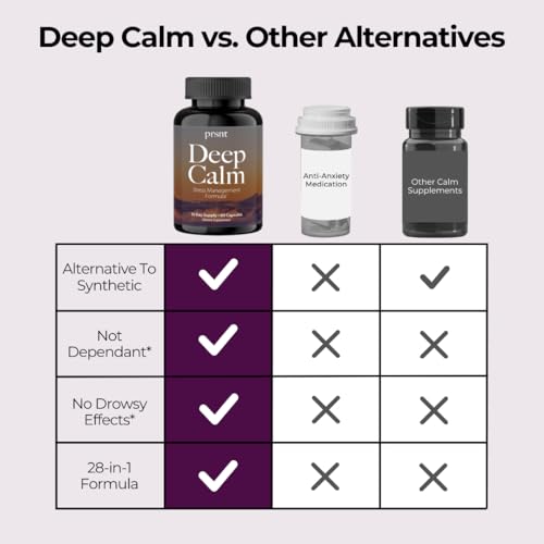 Stress management with Deep Calm supplements