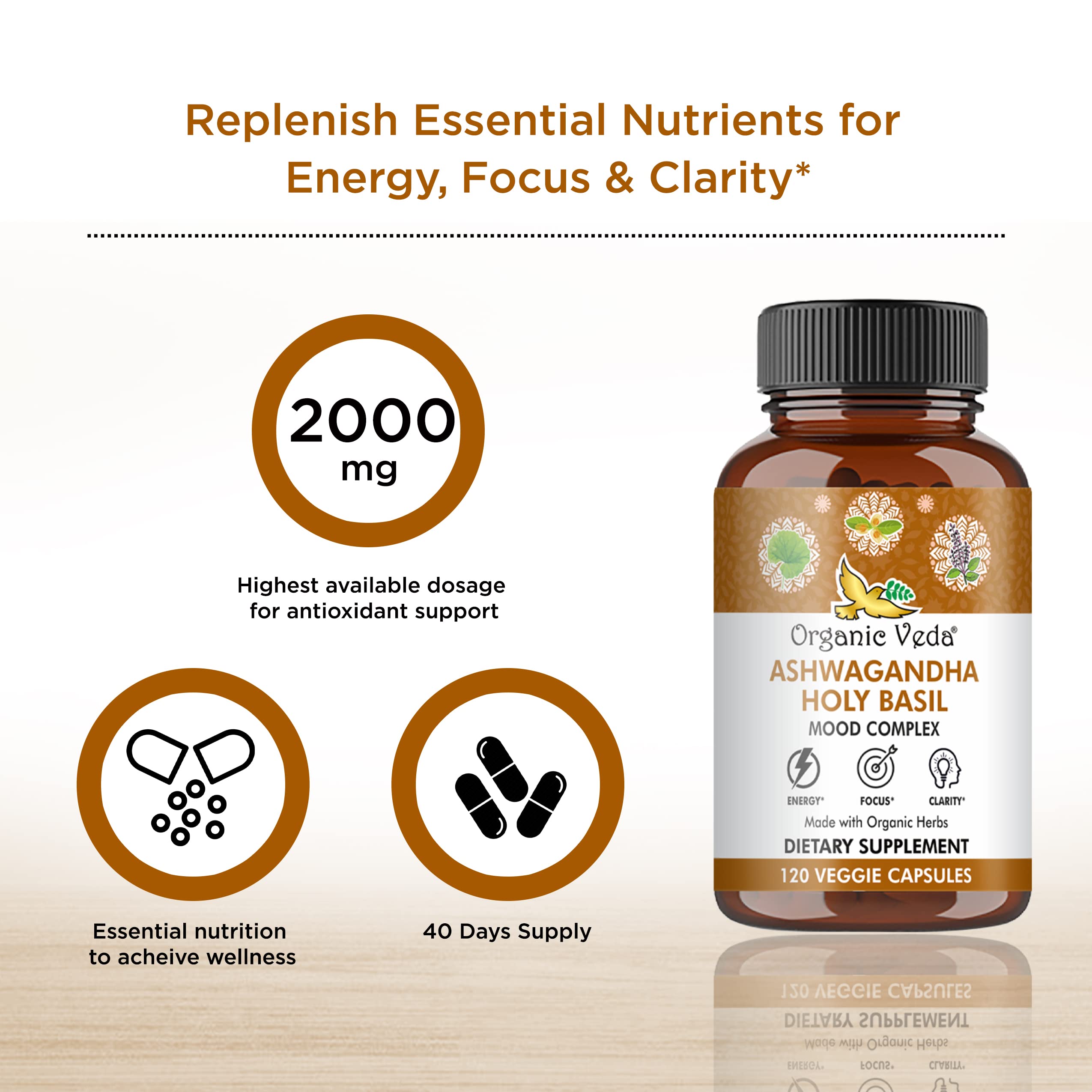 Stress management with herbal supplements