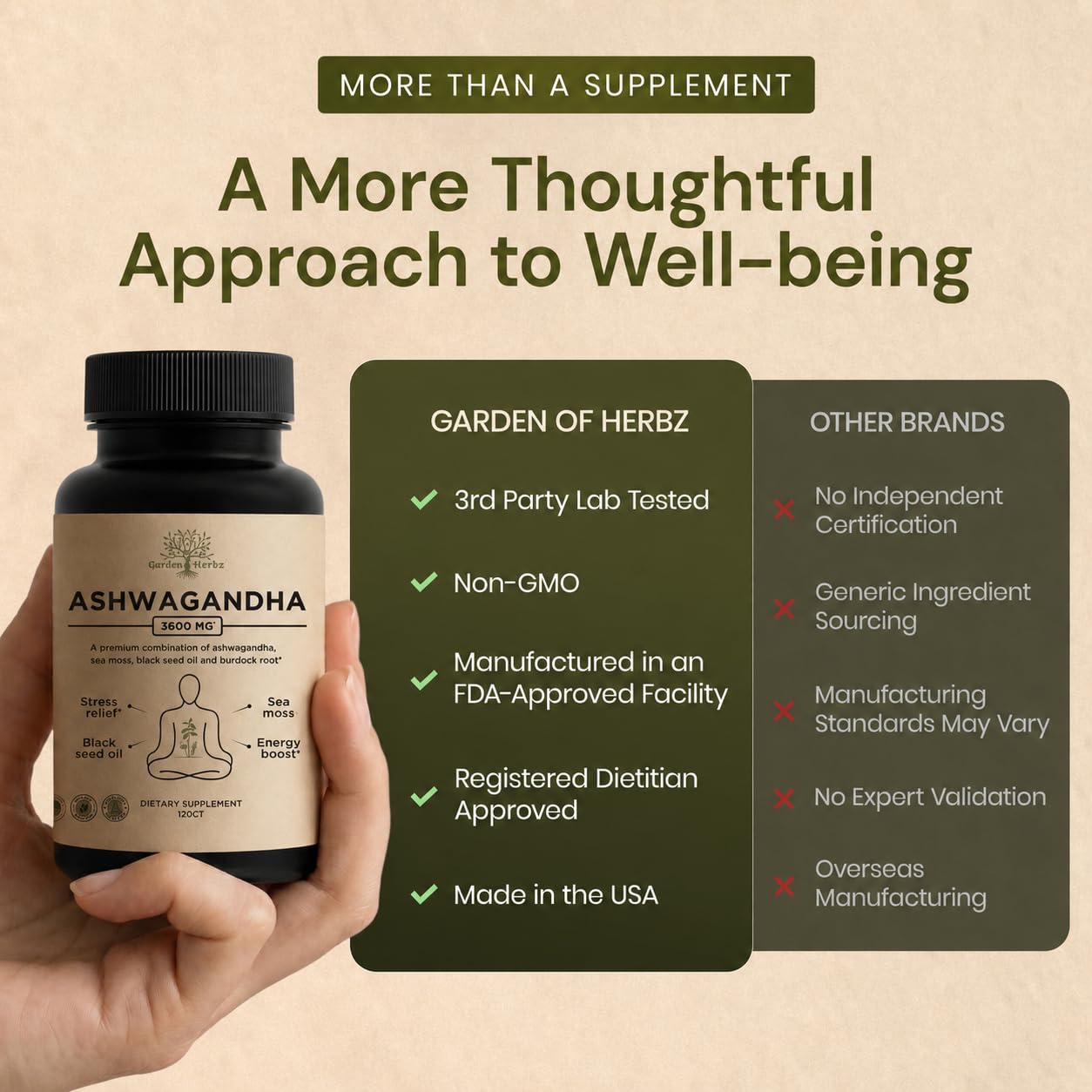 stress management with organic ashwagandha