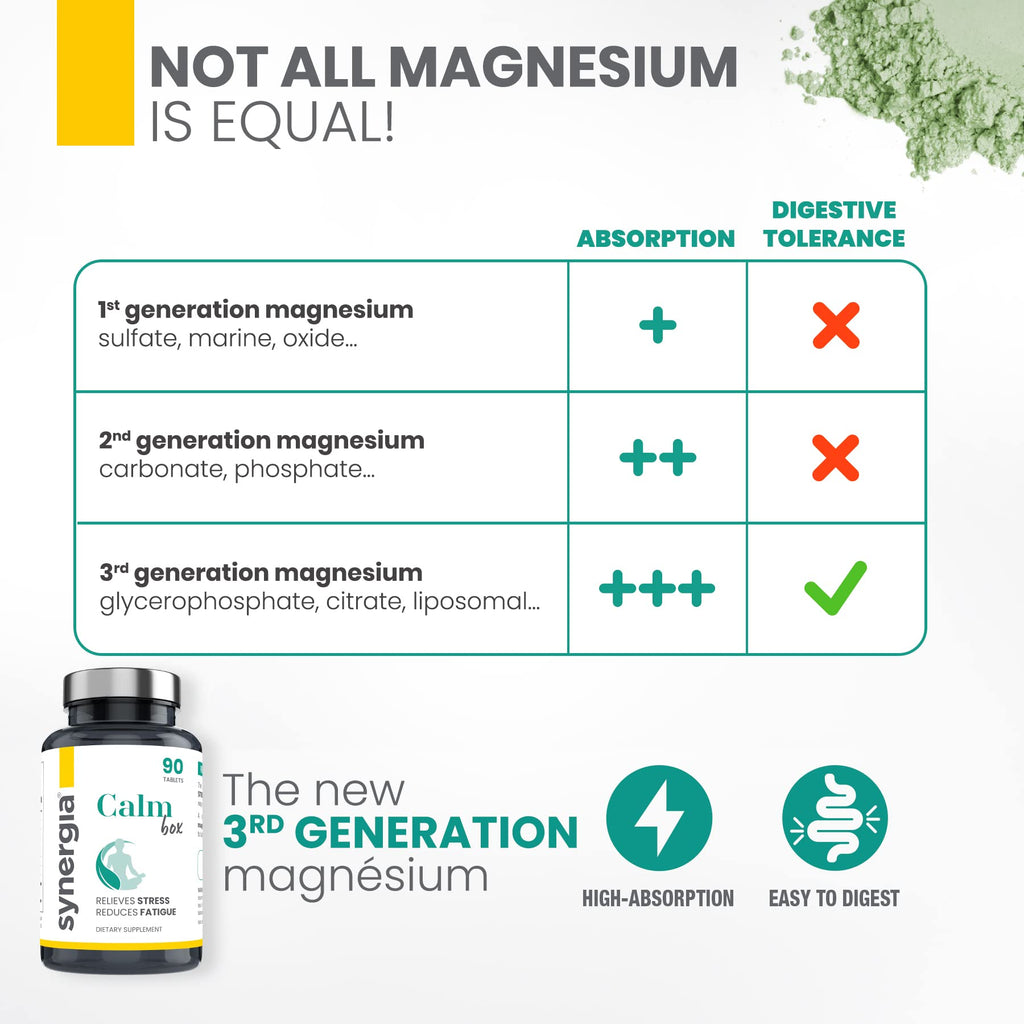 stress management with vitamin B complex