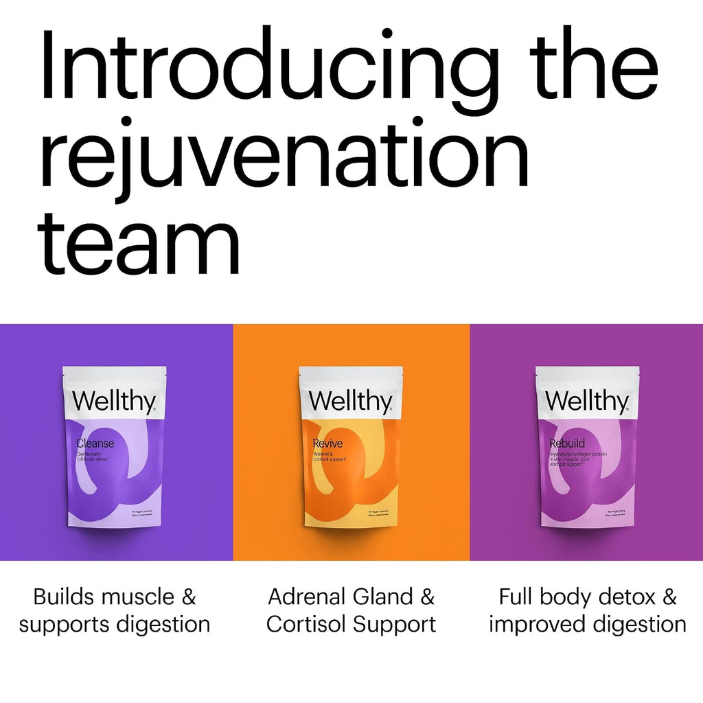stress management with Wellthy Revive