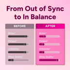stress reduction with Effective Nutra