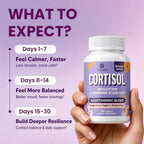 Stress reduction with herbal supplements