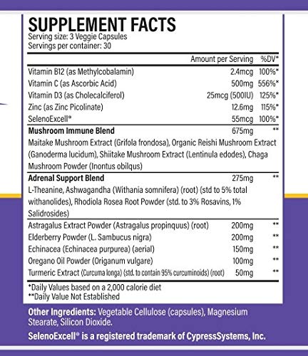 stress relief blended vitamin supplements
