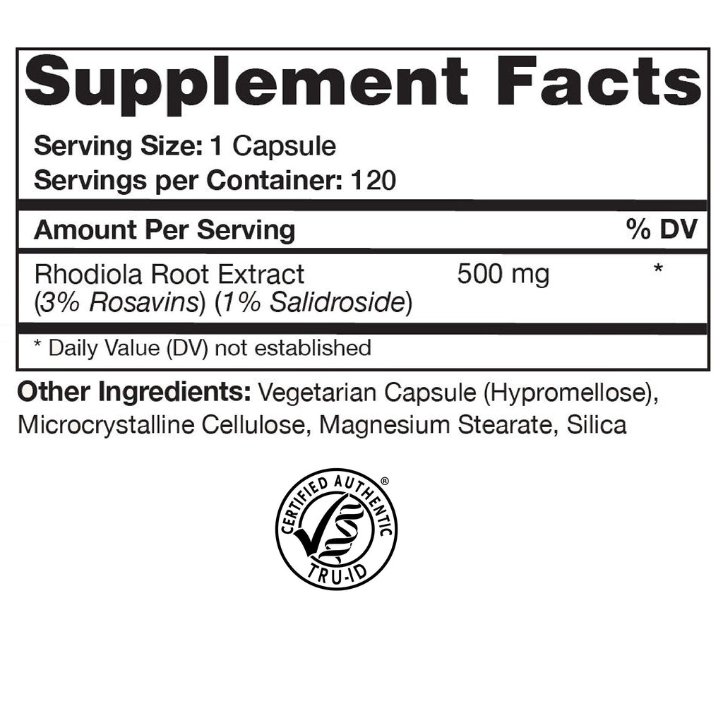 stress relief blended vitamin supplements