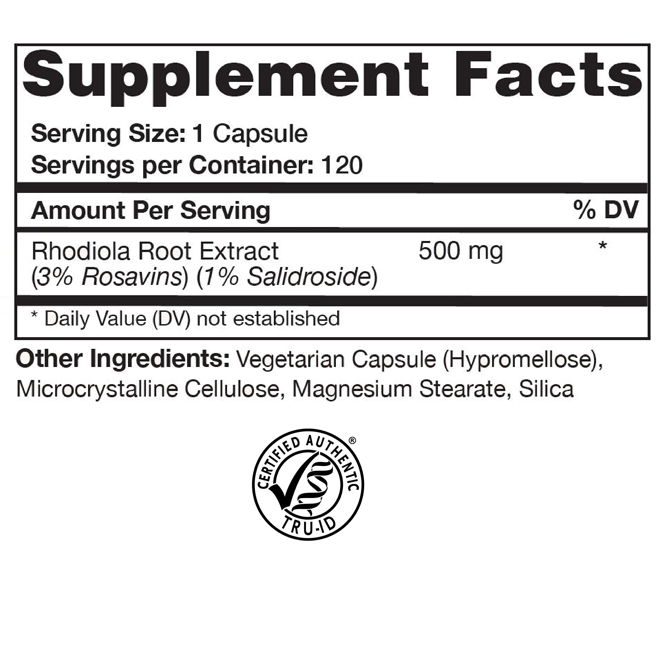 stress relief blended vitamin supplements