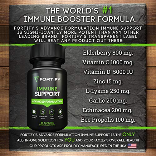 Stress relief elderberry capsules