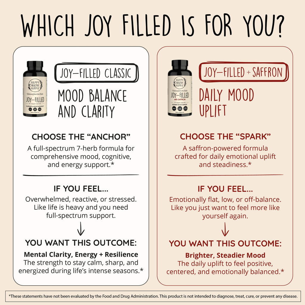 stress relief formula with herbs