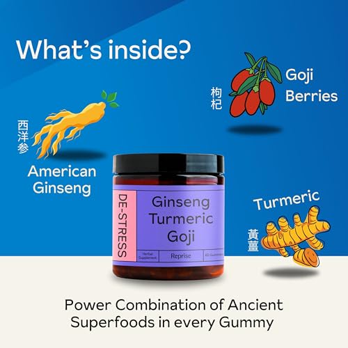 stress relief gummies with herbal ingredients