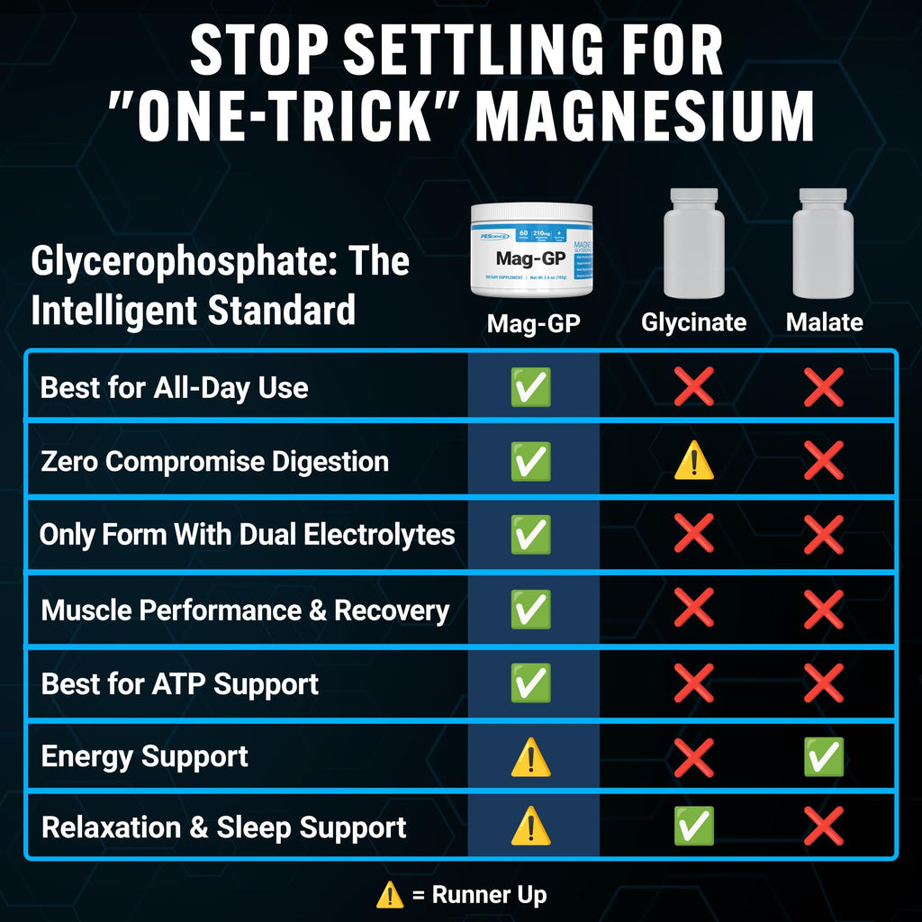 stress relief magnesium chelate