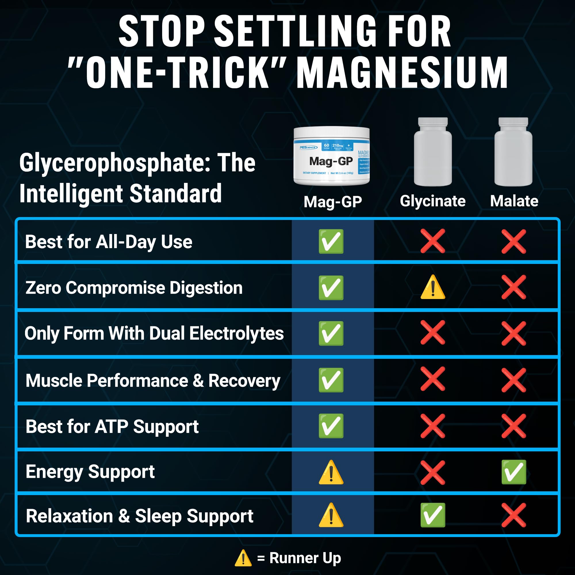 stress relief magnesium chelate