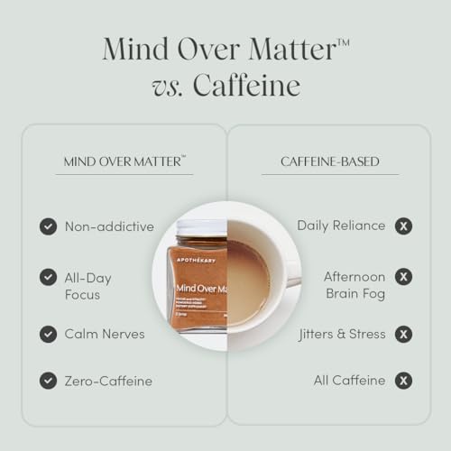 stress relief mushroom blend