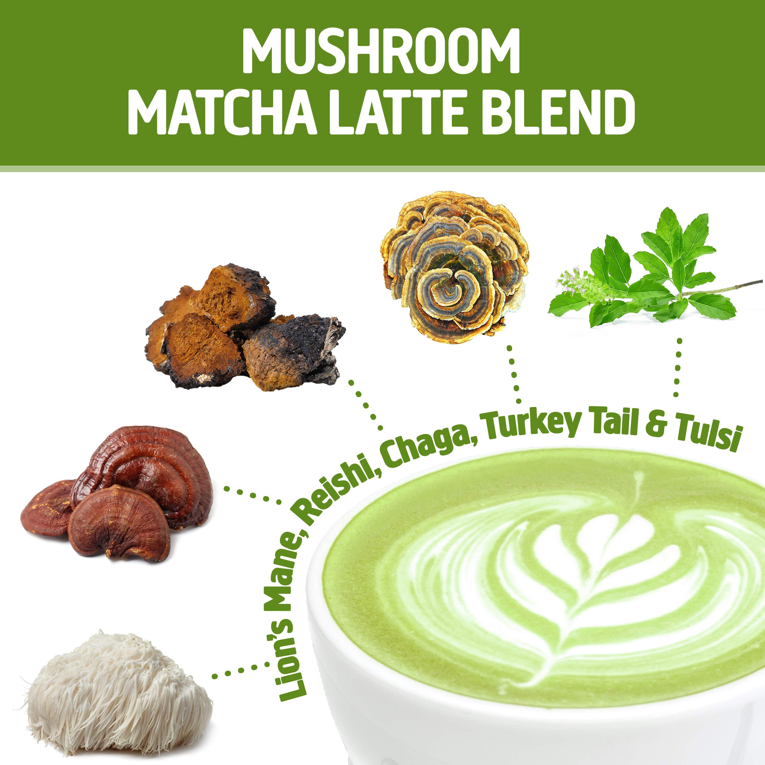 Stress relief mushroom drink blend