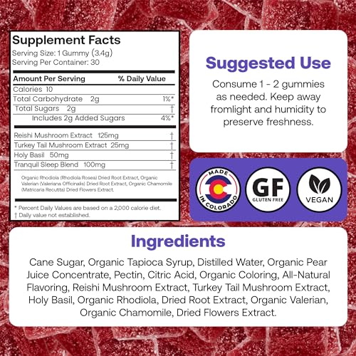 Stress relief mushroom gummies Canada