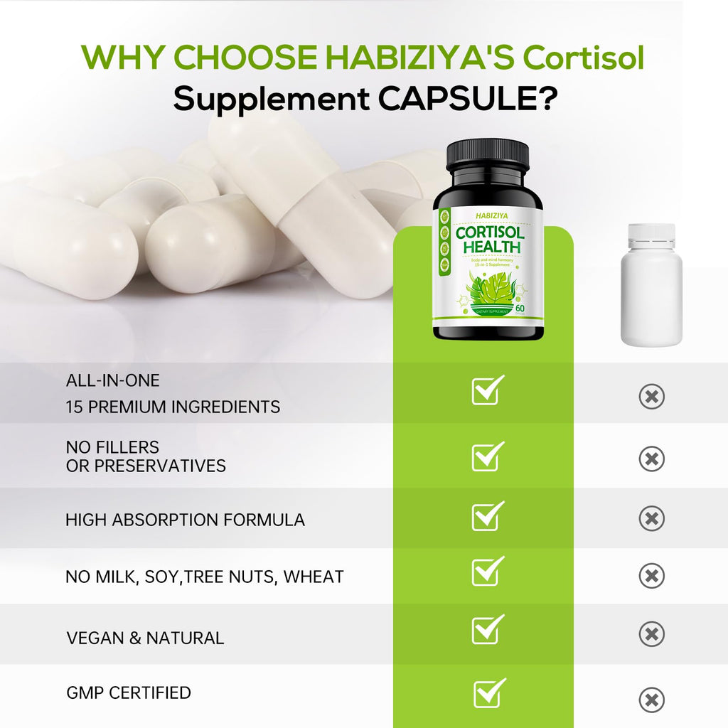stress relief vitamin and mineral blend