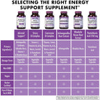 stress relief with adrenal extracts