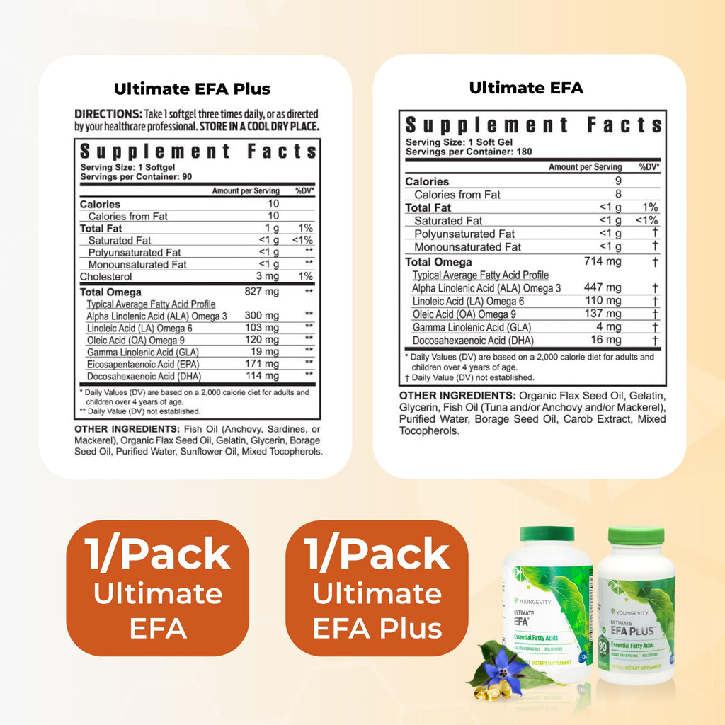 stress relief with blended vitamin & mineral supplements