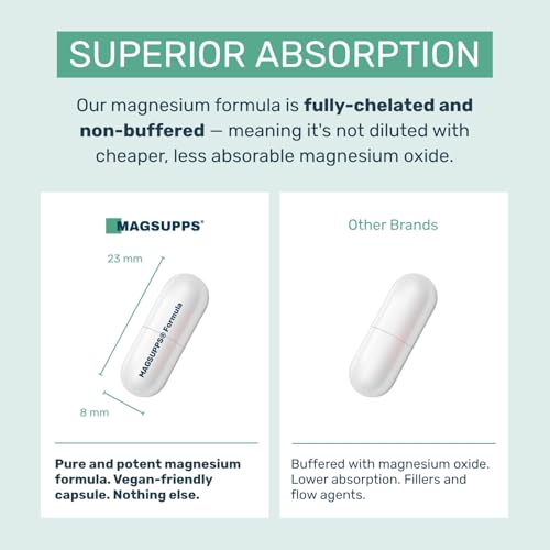 Stress relief with magnesium glycinate