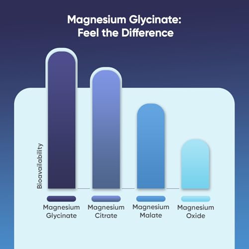 stress relief with magnesium glycinate