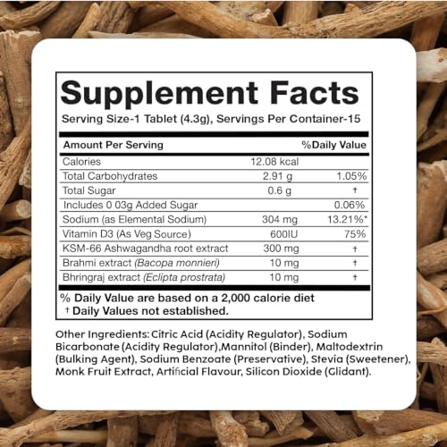 Stress relief with PLIX Ashwagandha