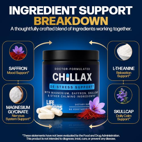 Stress relief with saffron and magnesium
