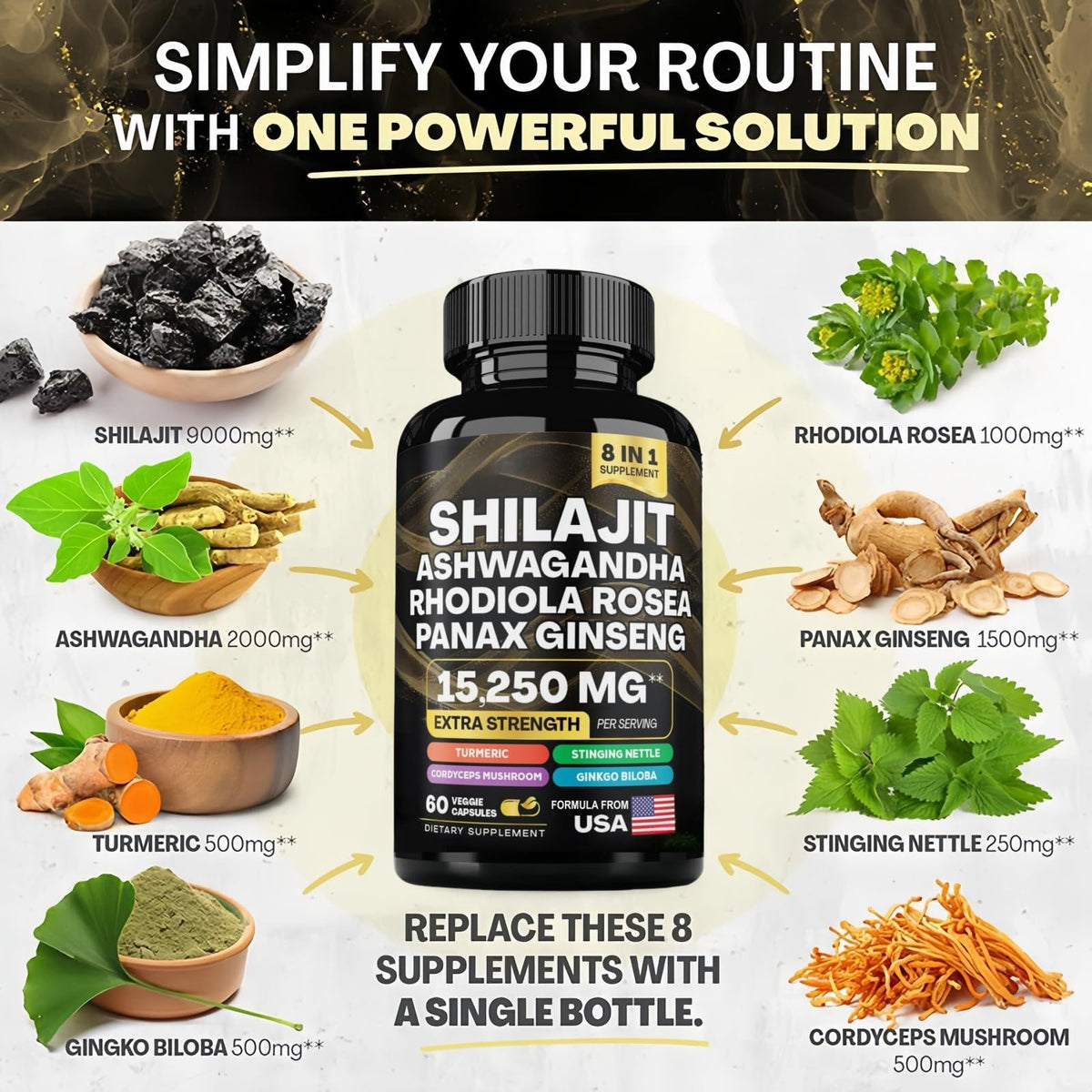 stress relief with Shilajit Ashwagandha