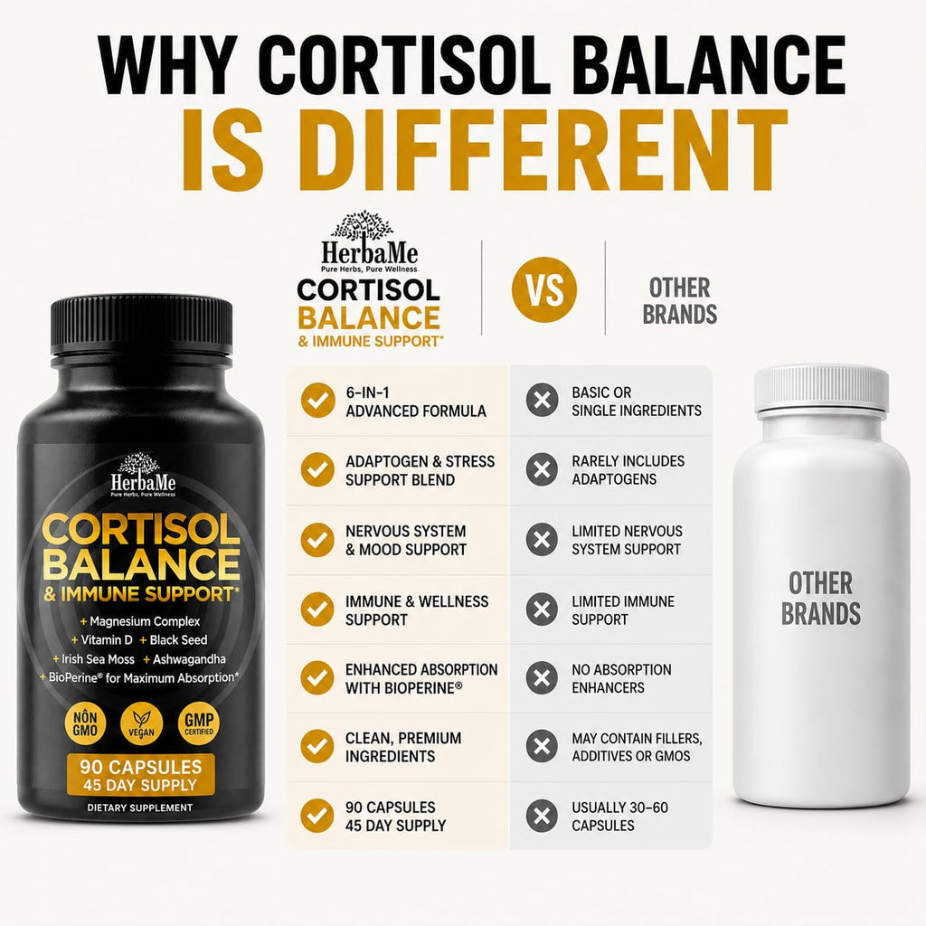stress support with ashwagandha KSM-66