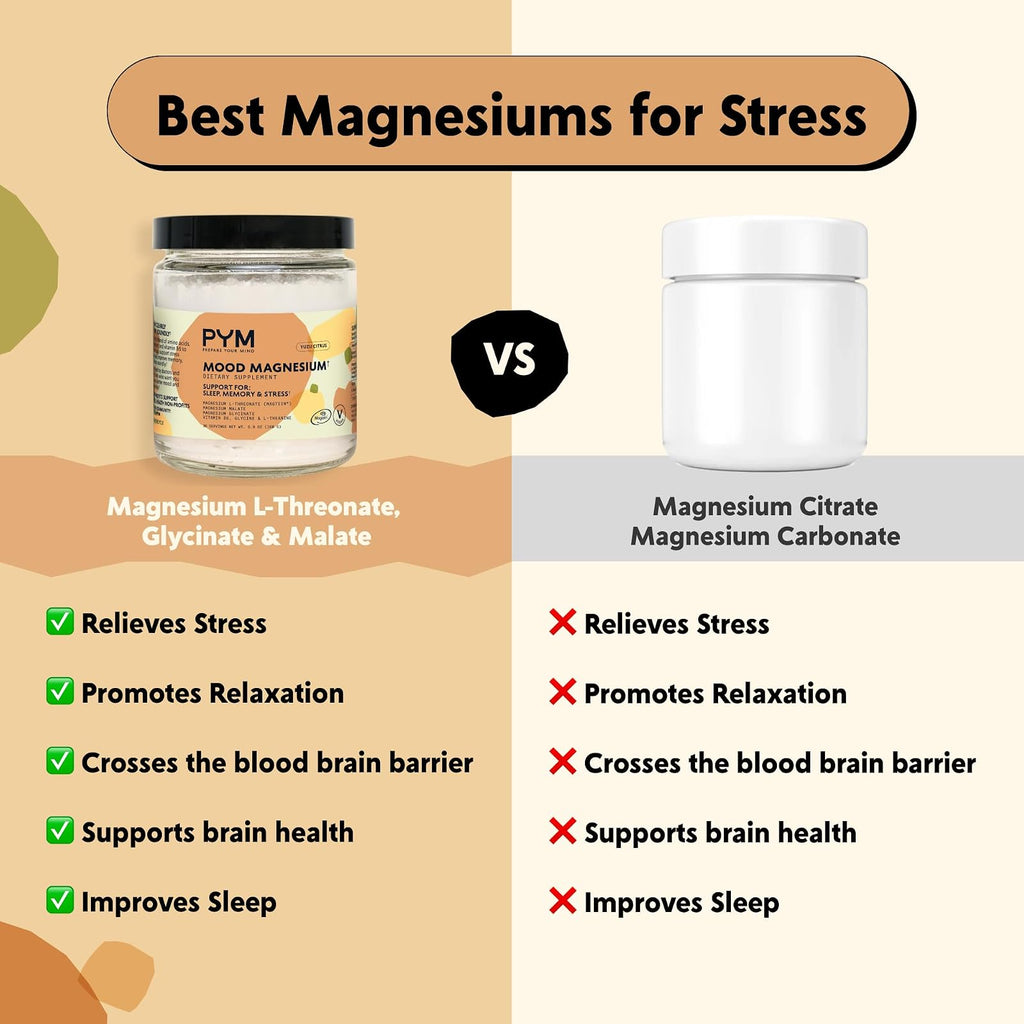 stress support with magnesium bisglycinate