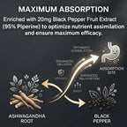 Stress support with Sensrit Ashwagandha