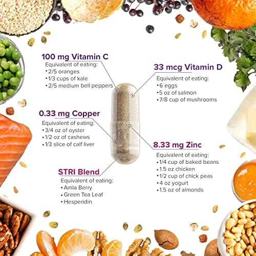 STRI blended vitamin & mineral supplements benefits