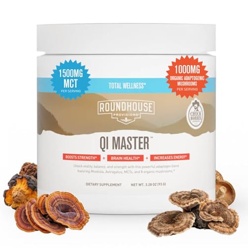 strong earthy mushroom flavor blend