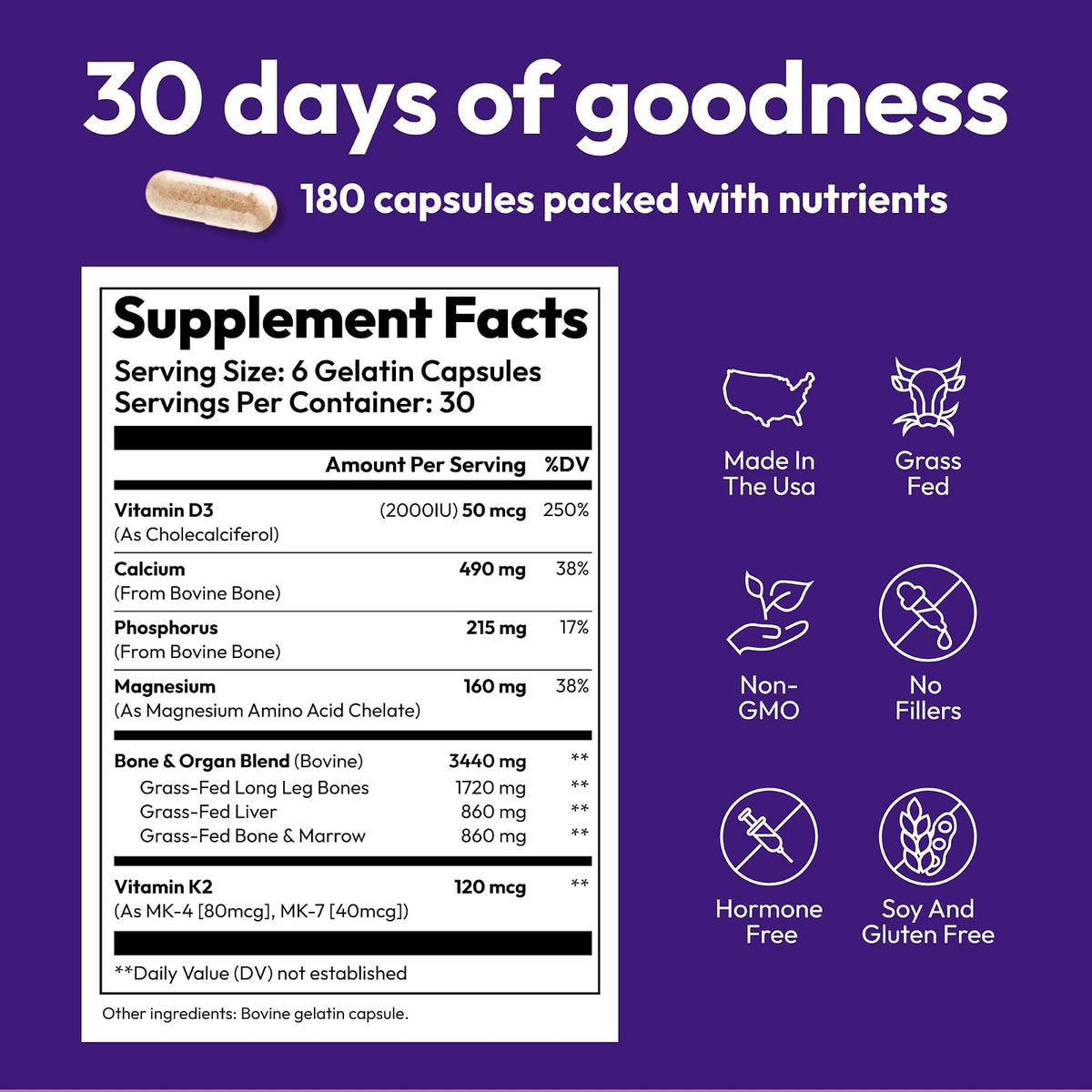 Strong Jaw capsules for strong teeth