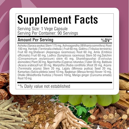 strong muscles with Femivita supplements