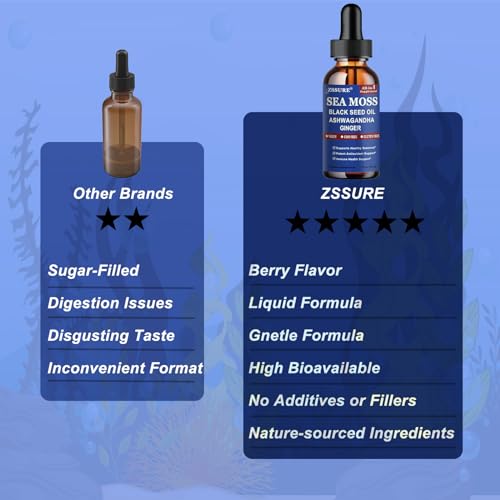 stronger blended vitamin formula