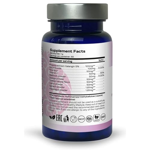 sublimated immune support for wellness