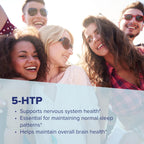 sublingual 5-HTP for quick absorption