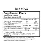 sublingual B12 for better absorption