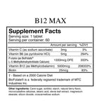 Sublingual B12 for better absorption