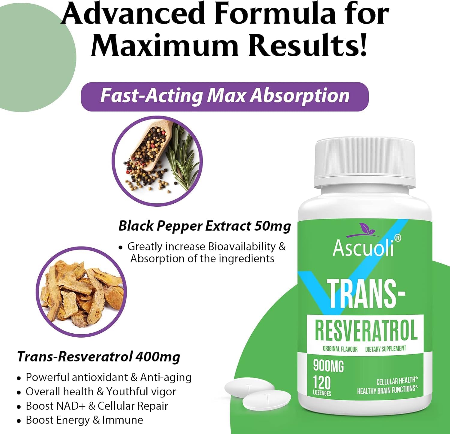 sublingual delivery resveratrol benefits