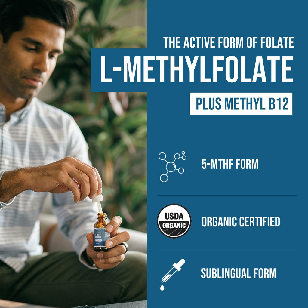 sublingual folate for better absorption