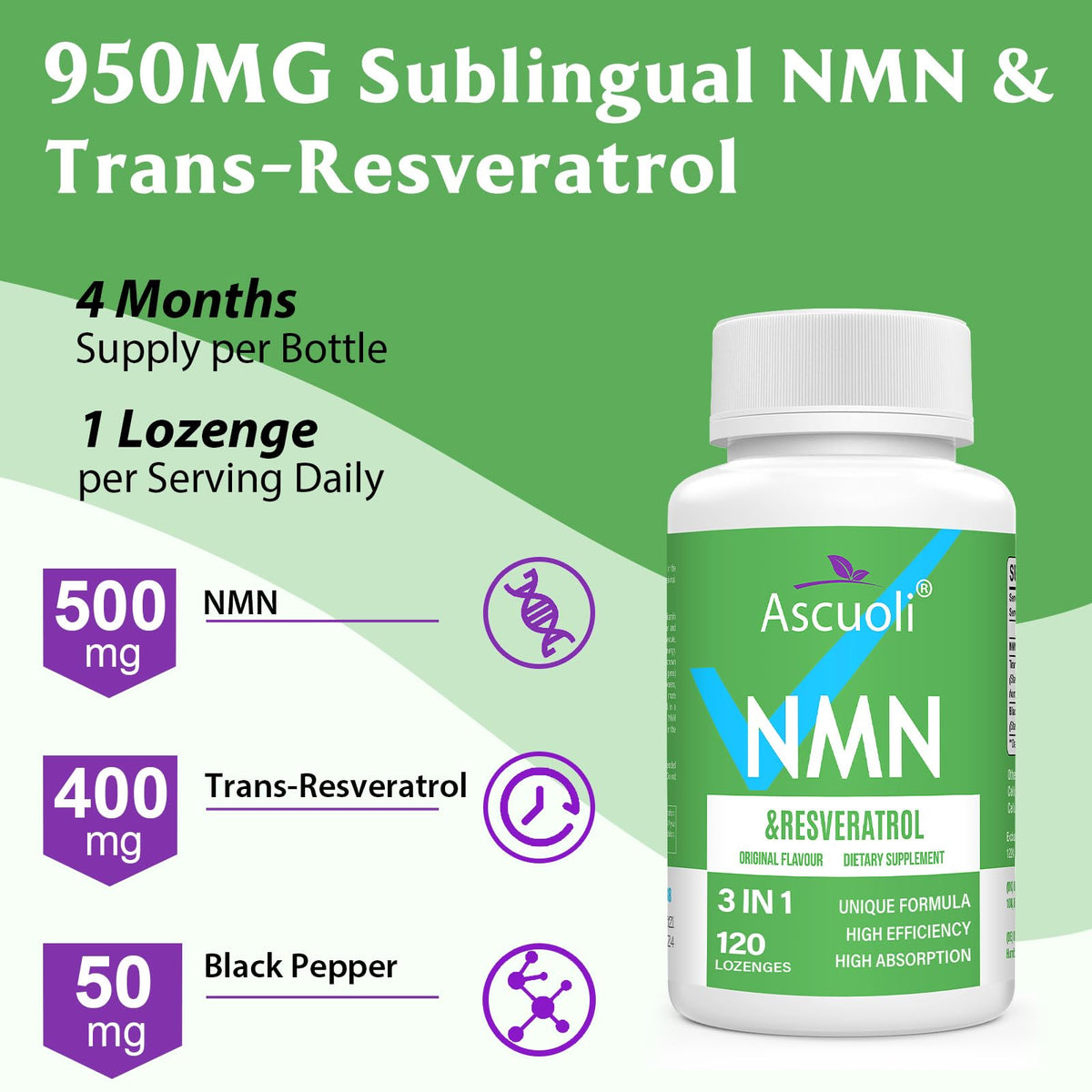 Sublingual lozenges for better absorption