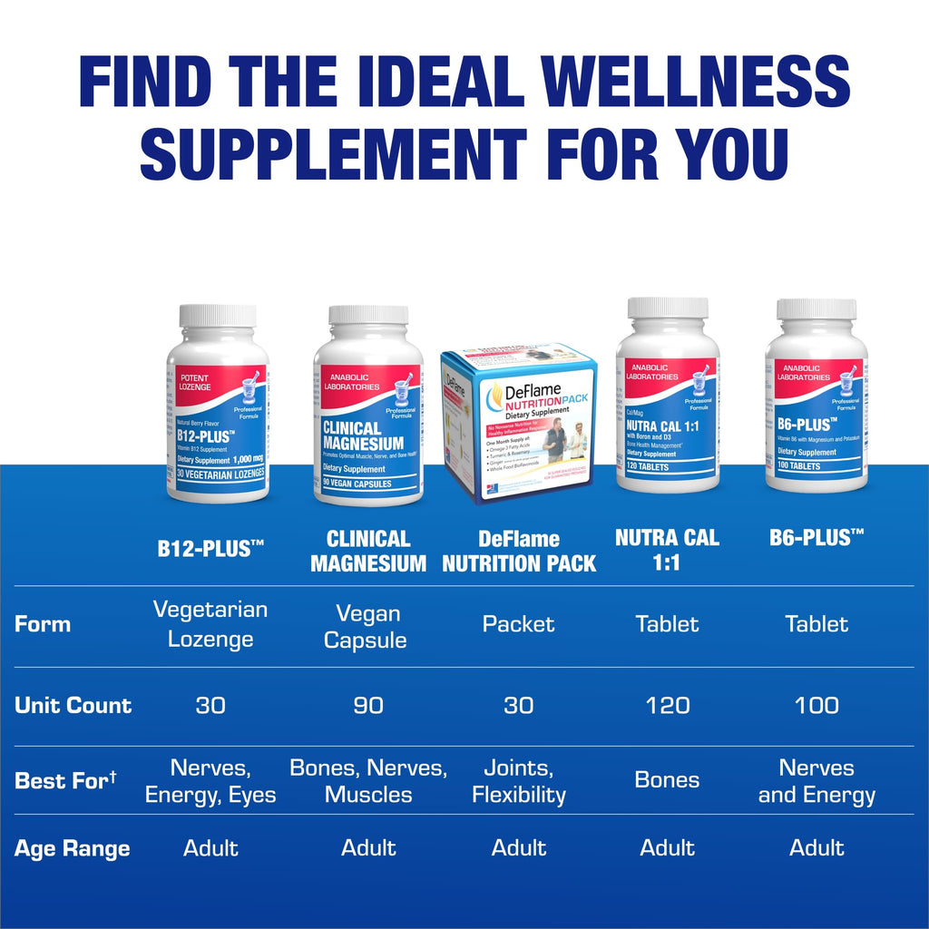 sublingual lozenges for health