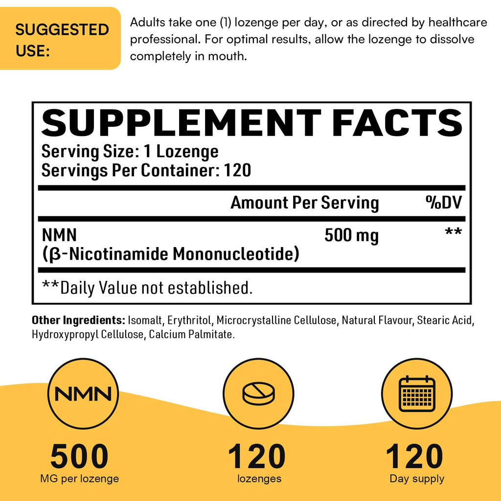 sublingual NMN for better absorption
