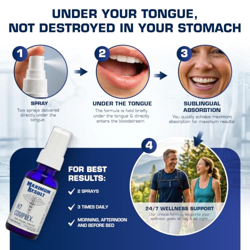 sublingual spray for youthful skin