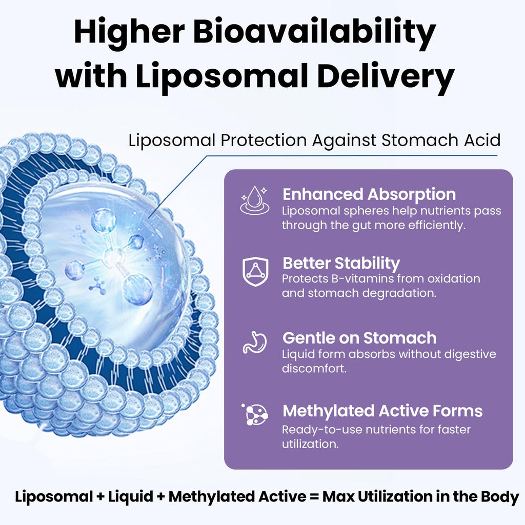 sublingual vitamin b complex supplement
