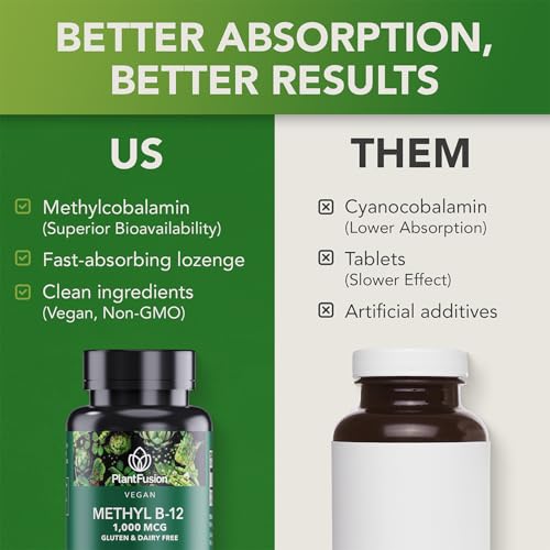 sublingual vitamin B12 absorption