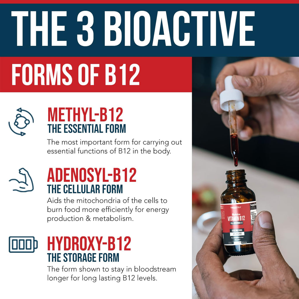 sublingual vitamin B12 easy absorption
