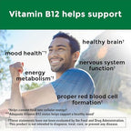 sublingual vitamin B12 for better absorption