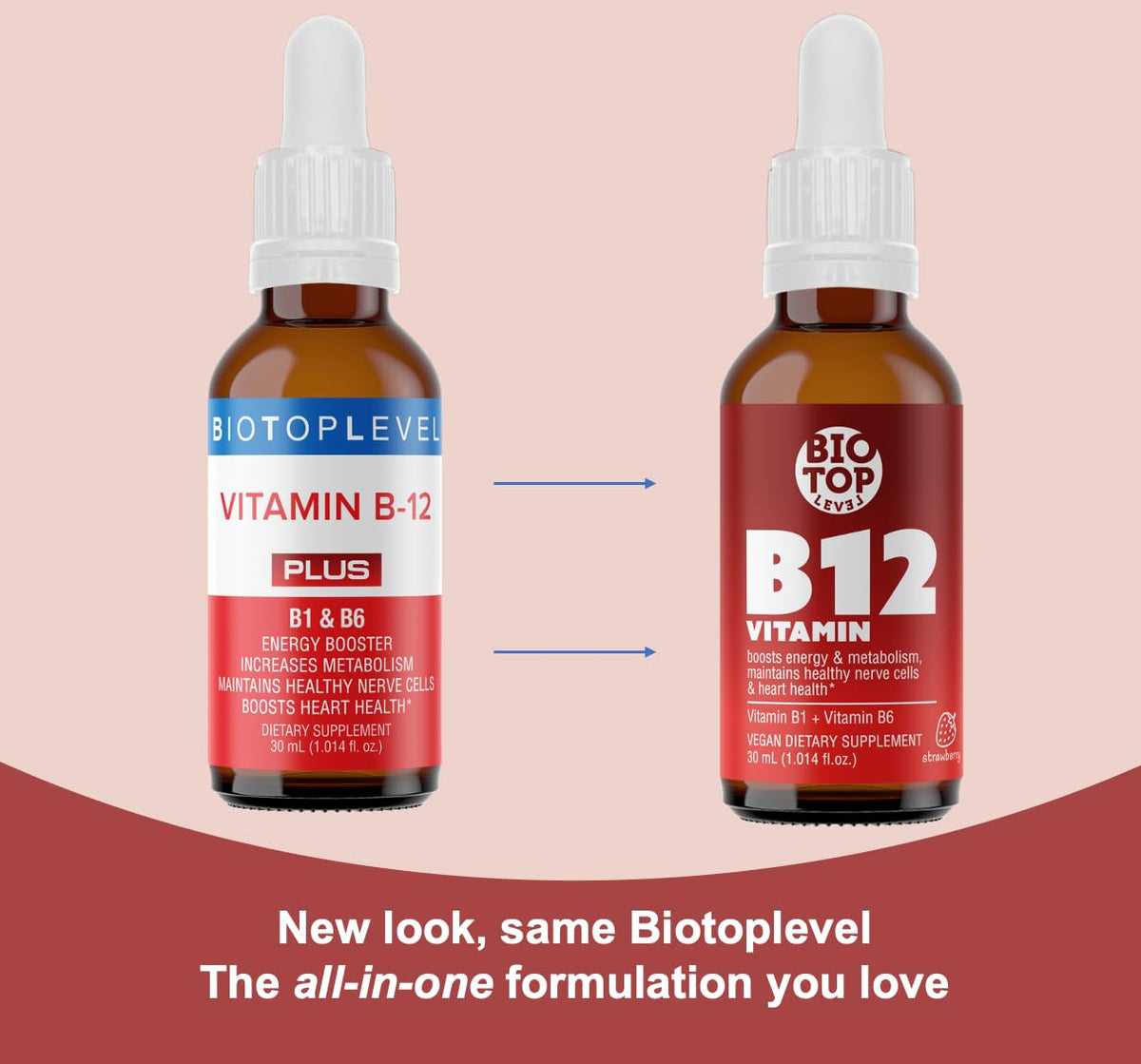 sublingual vitamin b12 for energy