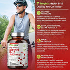 sublingual vitamin B12 for quick results